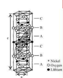 Overview of Lithium Batteries-SEMCO UNIVERSITY